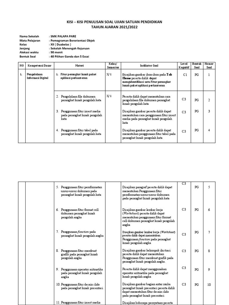 KISI KISI Simulasi Digital | PDF
