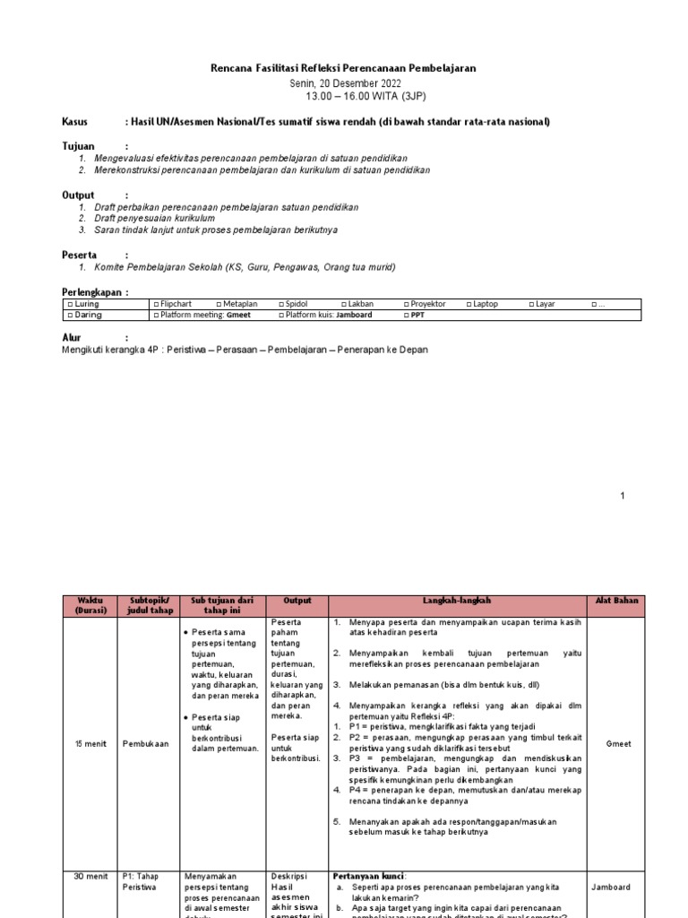 Rencana Fasilitasi - Refleksi 4P Fasilitator Sekolah Penggerak | PDF