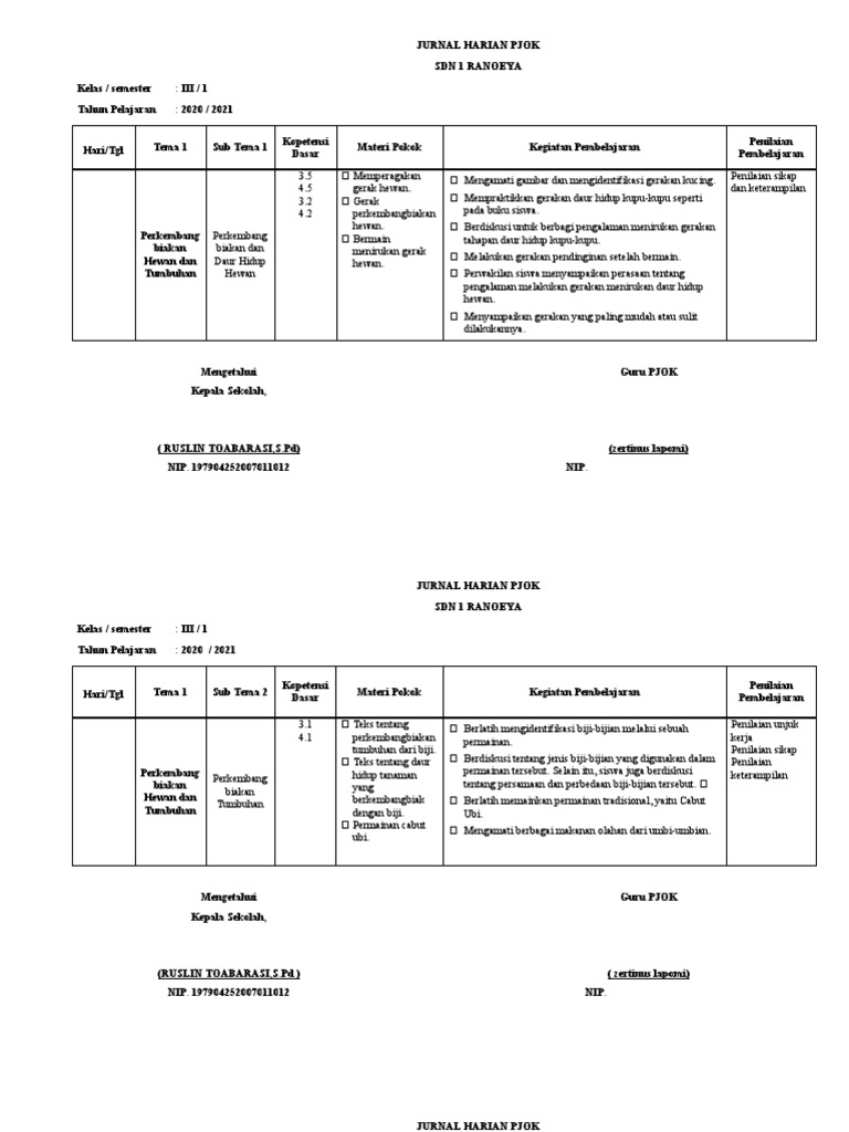 Jurnal PJOK Kelas 3 Semester 1 | PDF