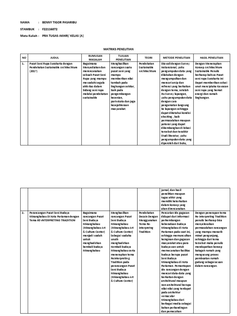 Contoh Matriks Penelitian | PDF