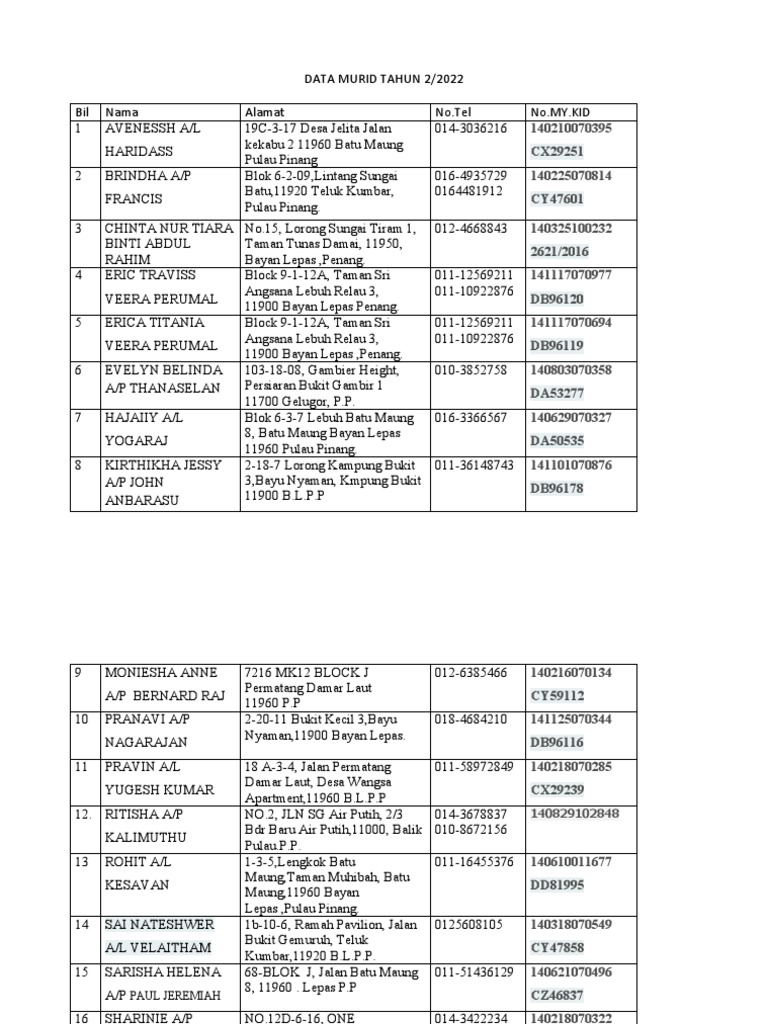 Data Murid Tahun 2 | PDF