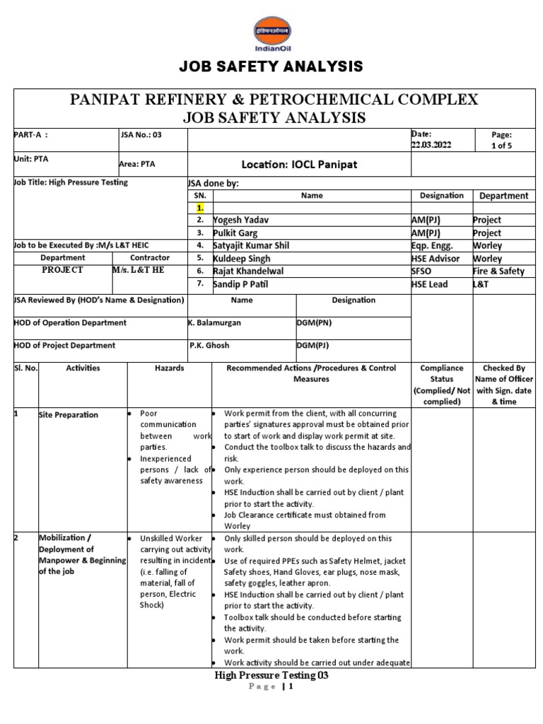 High Pressur Hydro Testing JSA 03 | PDF | Personal Protective Equipment ...