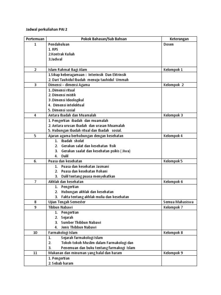 Jadwal Perkuliahan PAI 2 | PDF