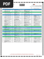 Kidapawan City 2025 Sample Ballot | PDF | Philippines | Elections