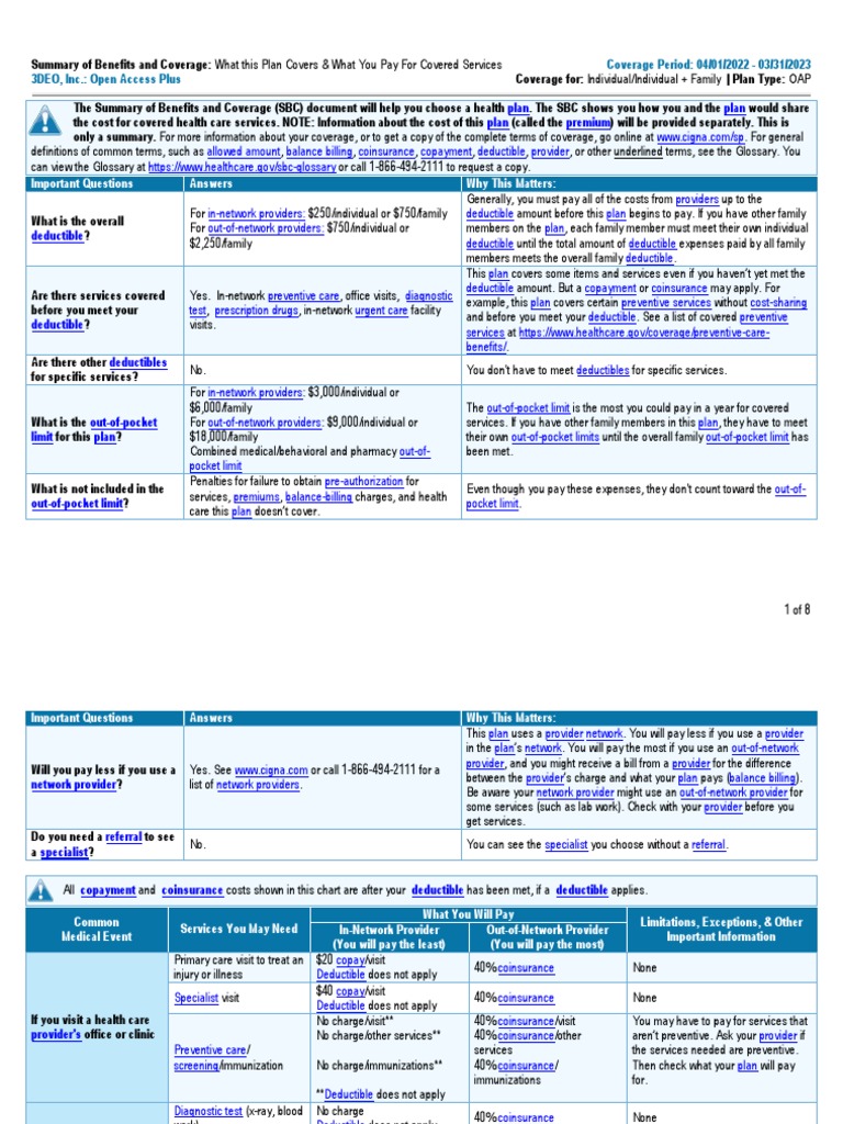 Cigna Open Access Plus Oap Buy Up Plan 3deo Inc | PDF | Prescription ...