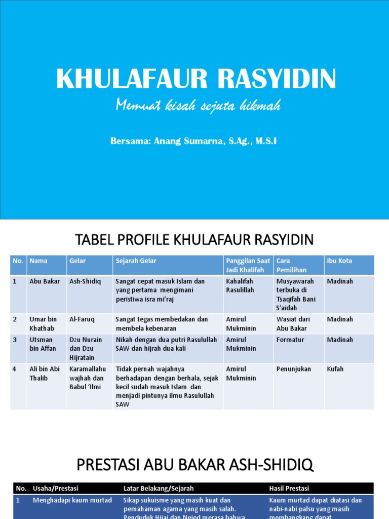 Rangkuman Materi Khulafaur Rasyidin | PDF