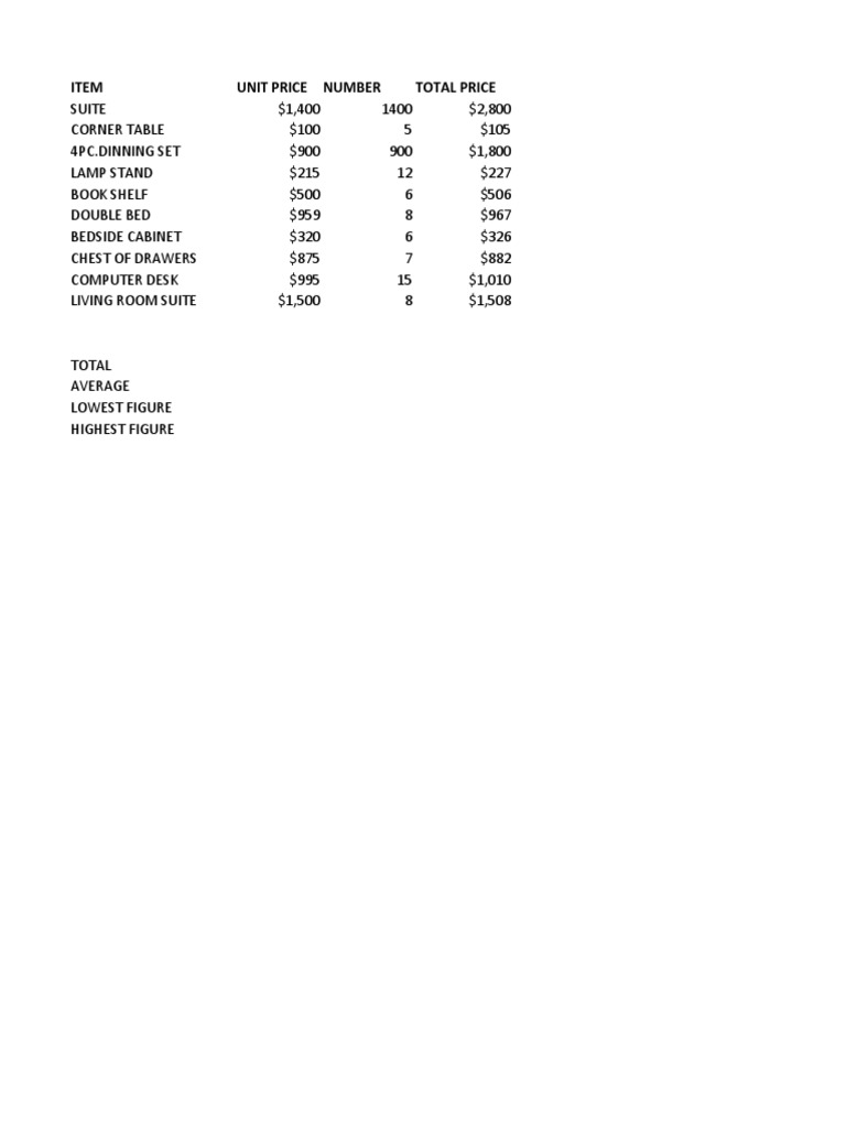 Item Unit Price Number Total Price | PDF