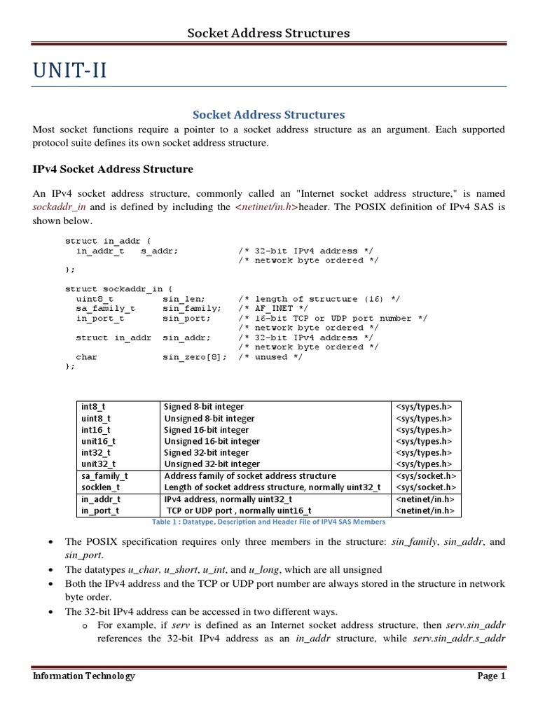 Unit-Ii: Socket Address Structures | PDF | Port (Computer Networking ...