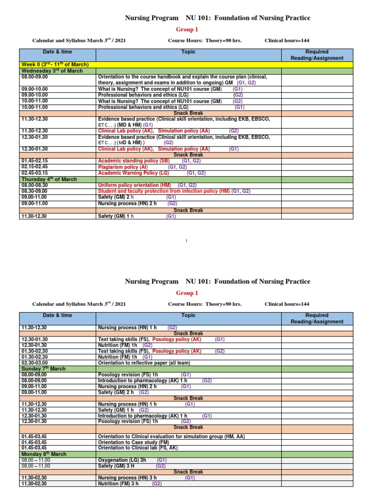 Final syllabus-NU101-1-3-2021 Students Version PDF | PDF | Nursing ...