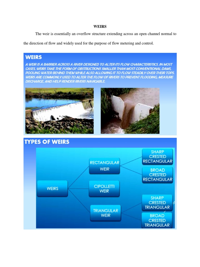 Classification and Formulas for Common Weir Types | PDF | Civil ...