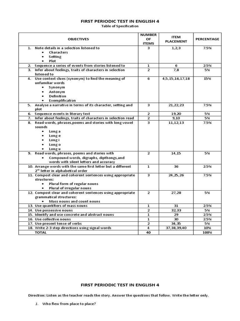 English 4 First Periodic Test Guide | PDF | English Language | Noun