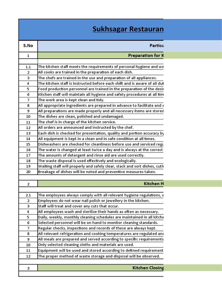 SOP For Kitchen | PDF | Chef | Kitchen
