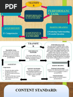 EFDT Learning Plan | PDF | Educational Assessment | Dances