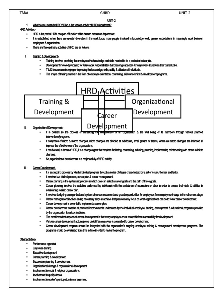 HRD Activities: Training & Development Organizational Development ...