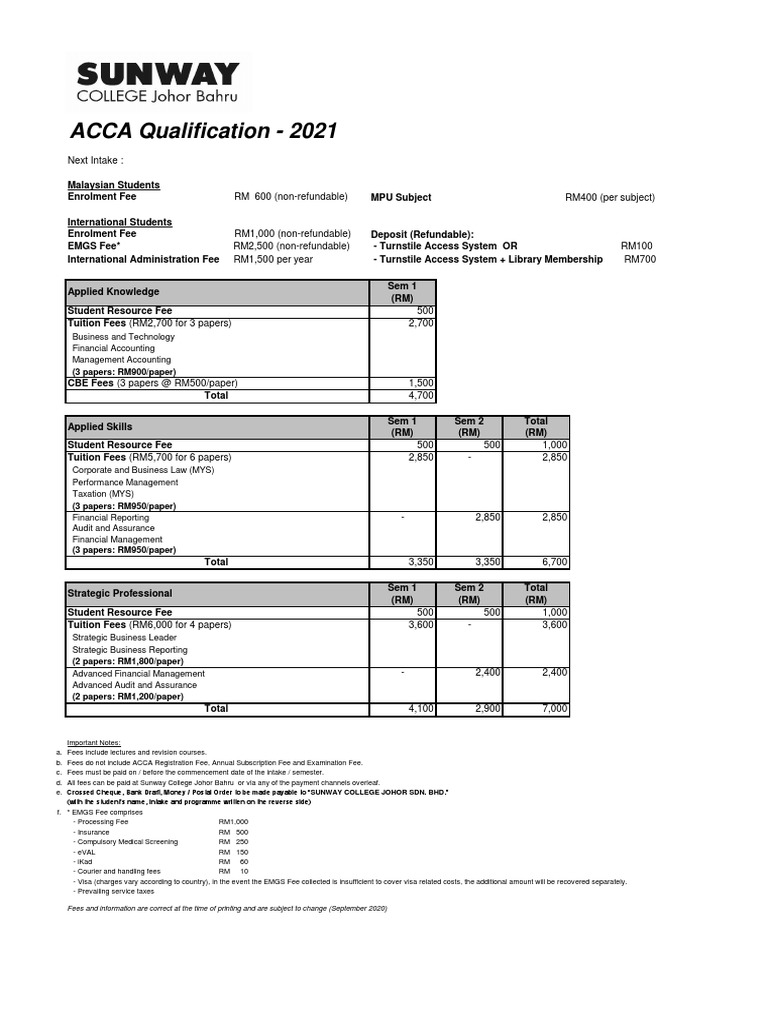 Sunway JB Fee - Structure - 2021 - ACCA | PDF | Fee | Financial Services