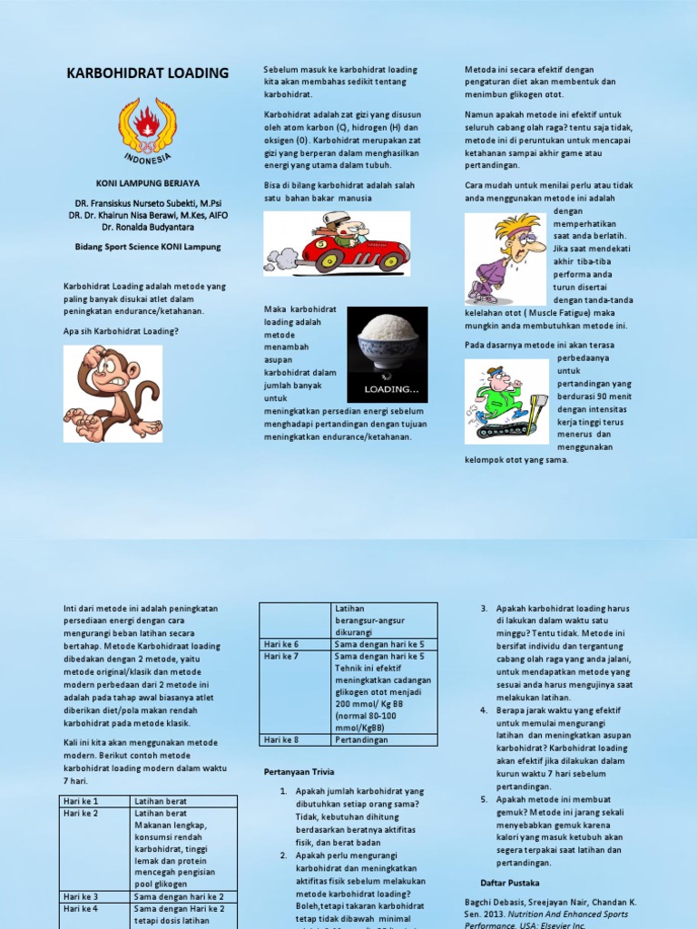Leaflet Carbo Loading | PDF