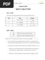 Basic Qaida Notes | PDF | Languages Of Israel