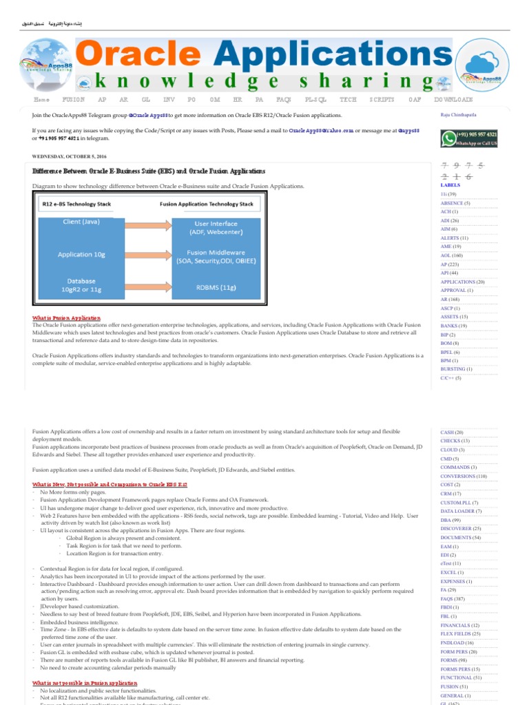 Oracle Applications Difference Between Oracle E Business Suite E B S And Oracle Fusion