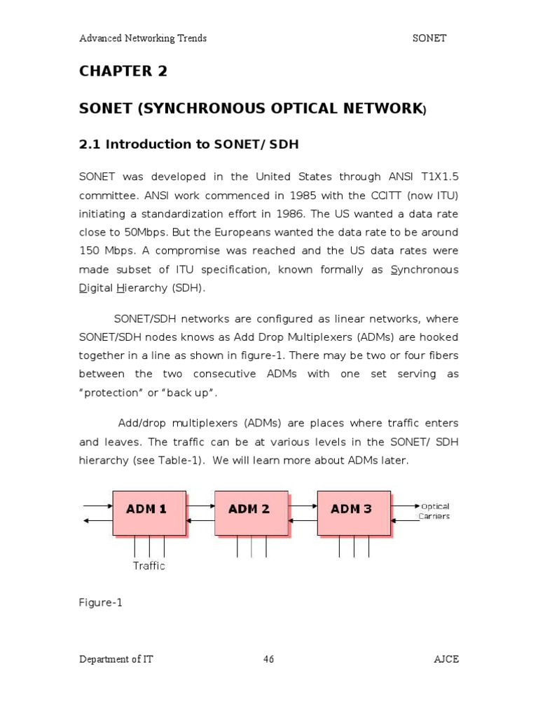 Sonet (Synchronous Optical Network: 2.1 Introduction To SONET/ SDH | PDF | Network Protocols ...