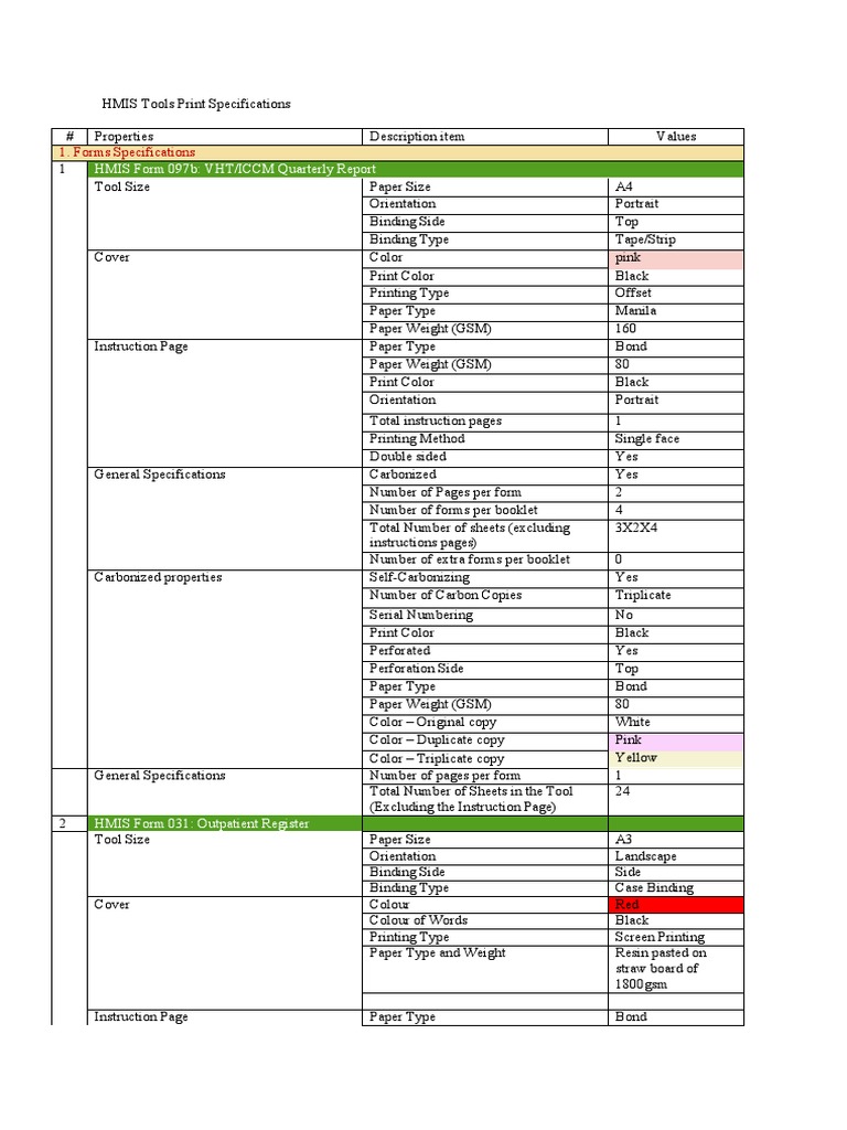 HMIS Form 097b: VHT/ICCM Quarterly Report: 1. Forms Specifications ...