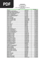 Bhutan Car Price List 2025 | PDF | Technology & Engineering