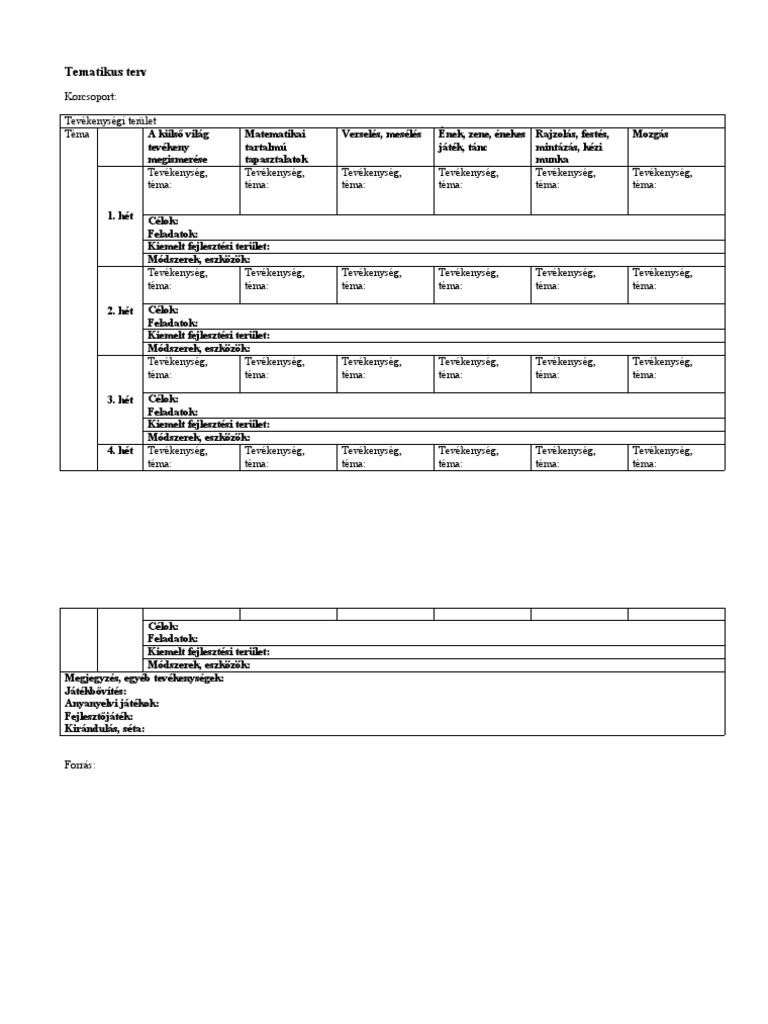 Tematikus Terv Sablon | PDF Tematikus Terv Sablon | PDF