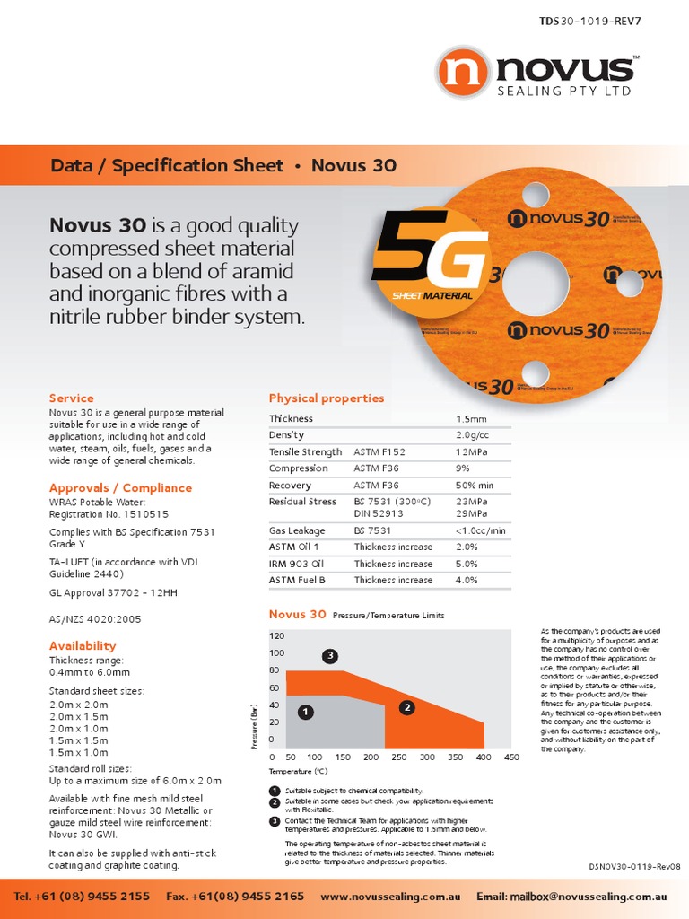 Datasheet-Novus 30 | PDF | Sheet Metal | Applied And Interdisciplinary ...