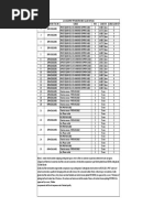 Junction Box Datasheet | PDF