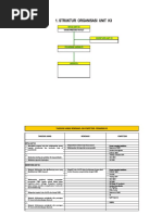Tabel Standar Ketentuan APD | PDF