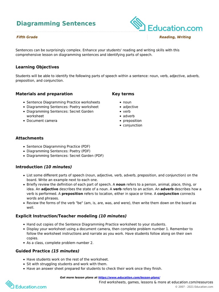 Diagramming Sentences 1 | PDF | Adverb | Part Of Speech