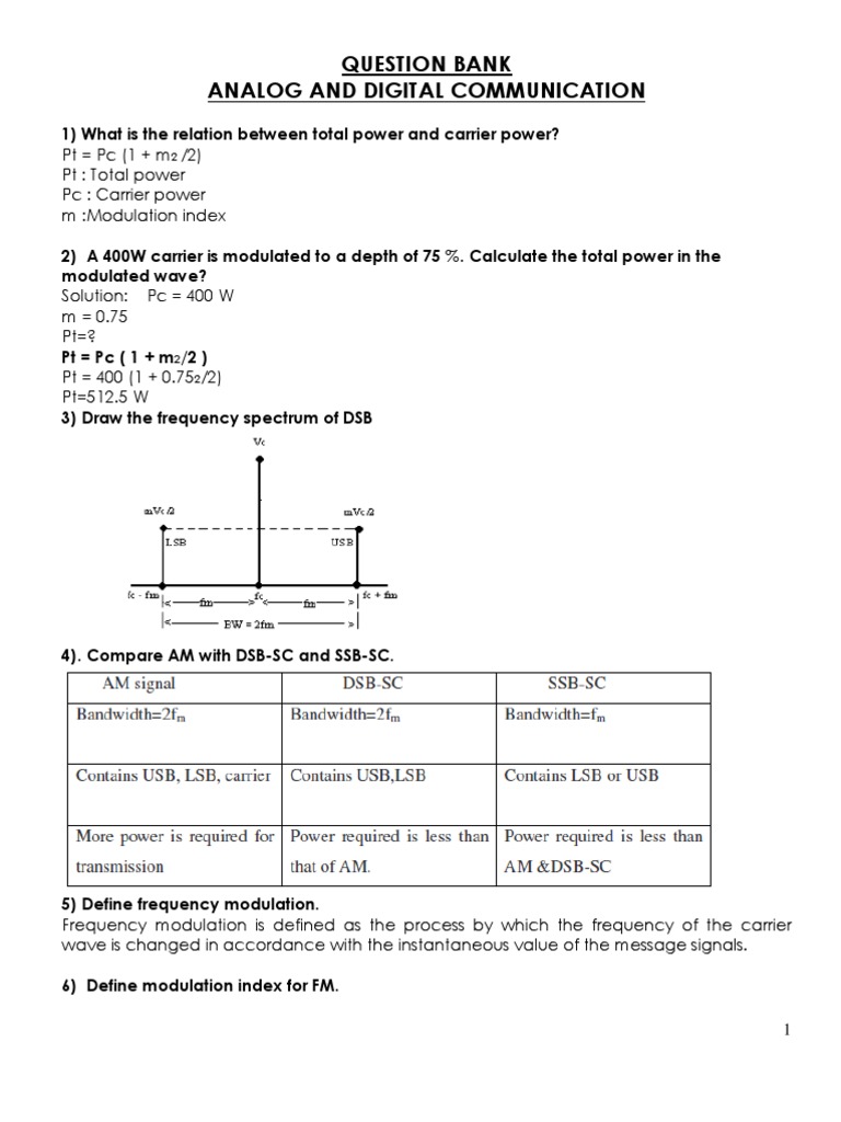 Analog And Digital Communication Pdf Frequency Modulation