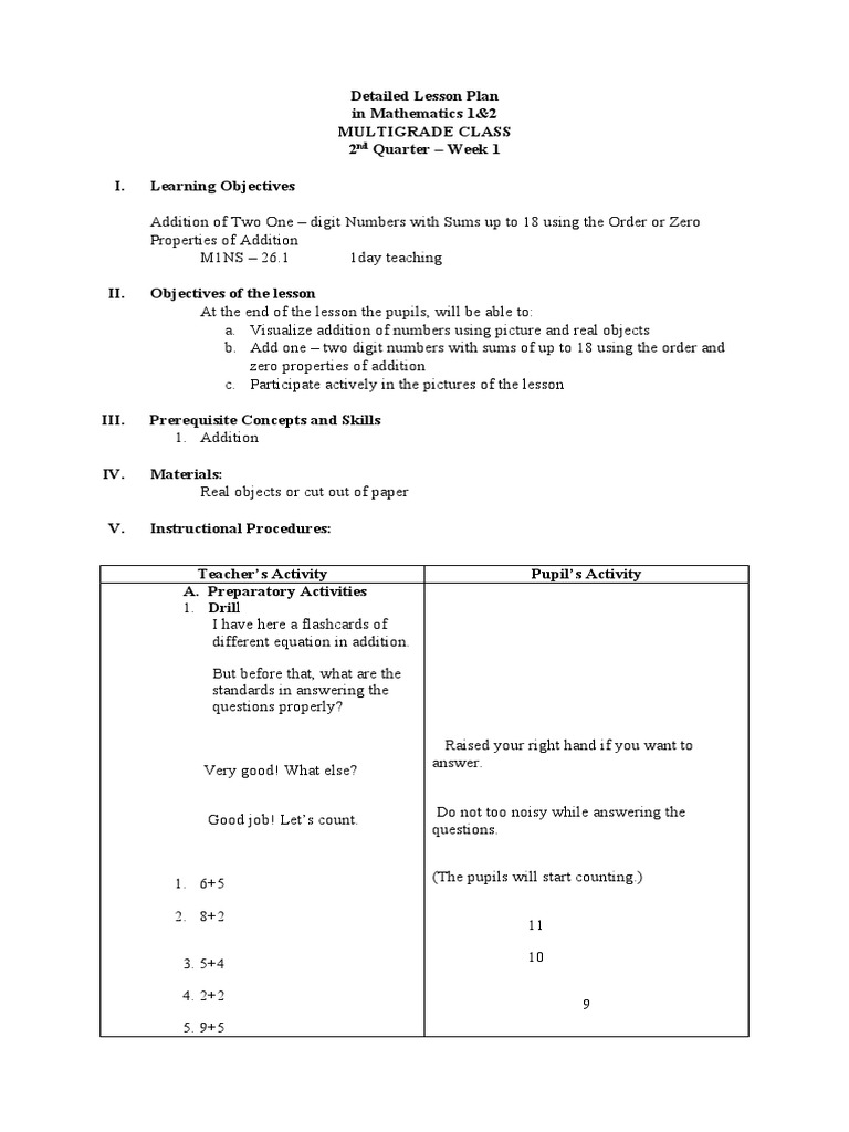 Elective Lesson Plan | PDF | Lesson Plan | Teachers