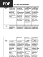 Group Presentation Grading Rubric | PDF | Information | Epistemology