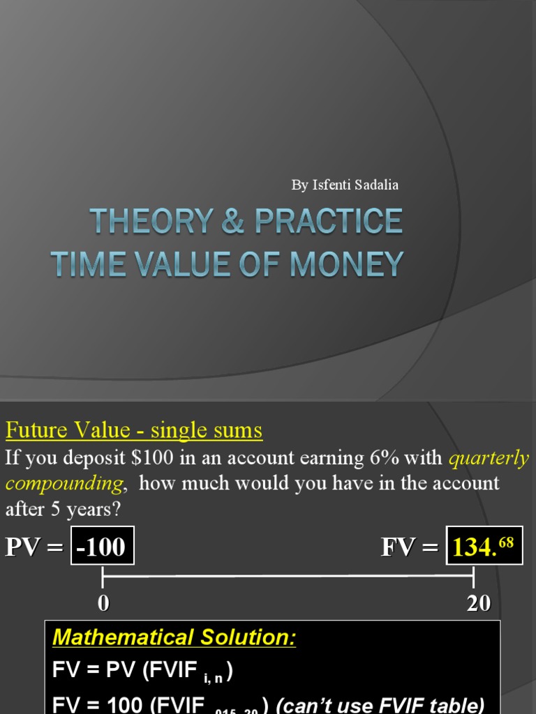 Theory & Practice TVM | PDF | Time Value Of Money | Present Value