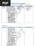 Final 2023 SGLGB Form 2 Data Capture Form 1 1 | PDF | Hazards | Risk ...