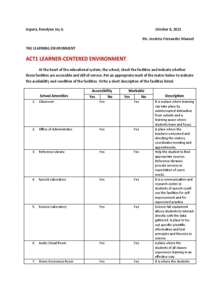 Learning Environment | PDF | Teachers | Learning