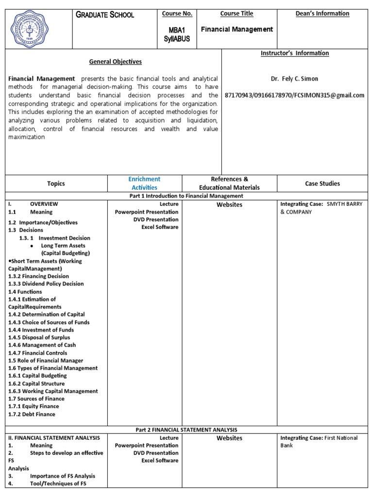 Financial Management Syllabus PDF Capital Structure Valuation