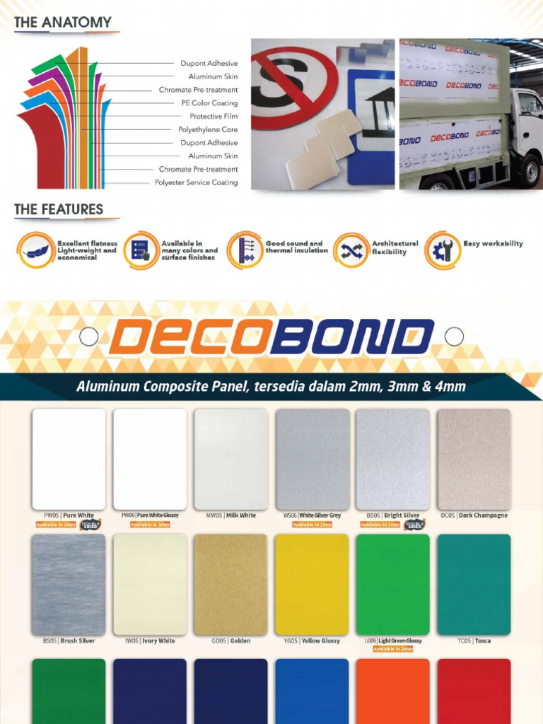 Brochure Catalogue Decobond 2020 | PDF