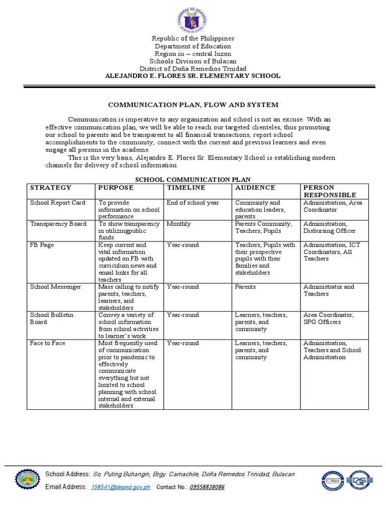 School Communication Strategy | PDF | Cognition | Communication