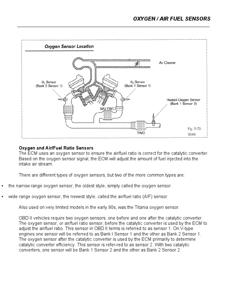 Oxygen Air Fuel Sensor | PDF | Engines | Materials