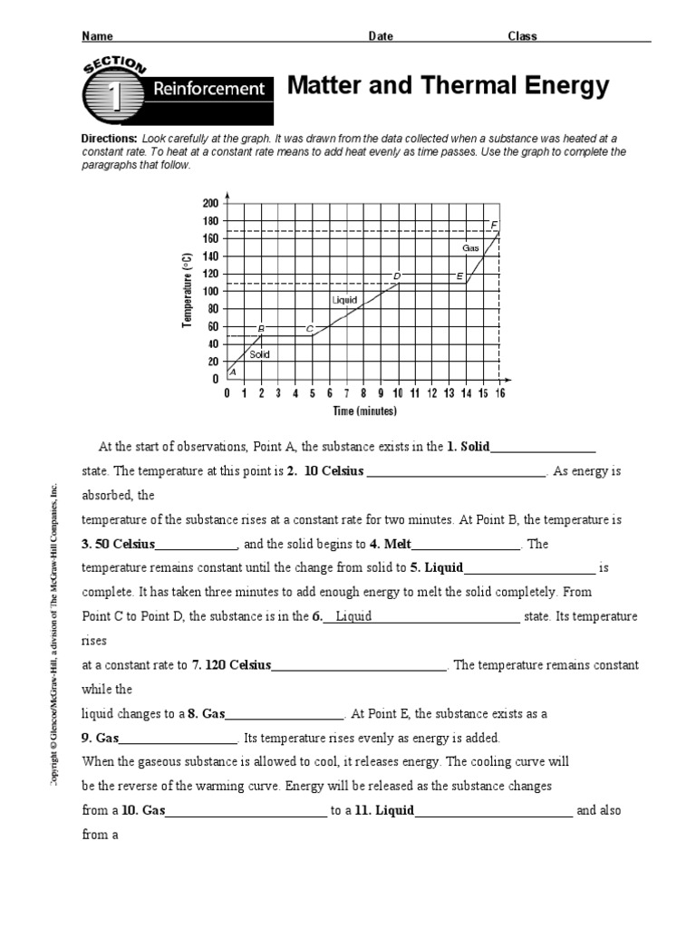 Reinforcement Composition Of Matter Worksheet Dimensioning Groups