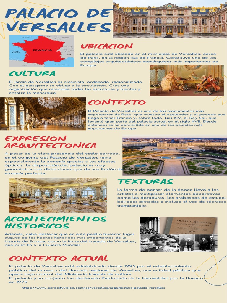 Palacio de Versalles | PDF | Palacio de Versalles