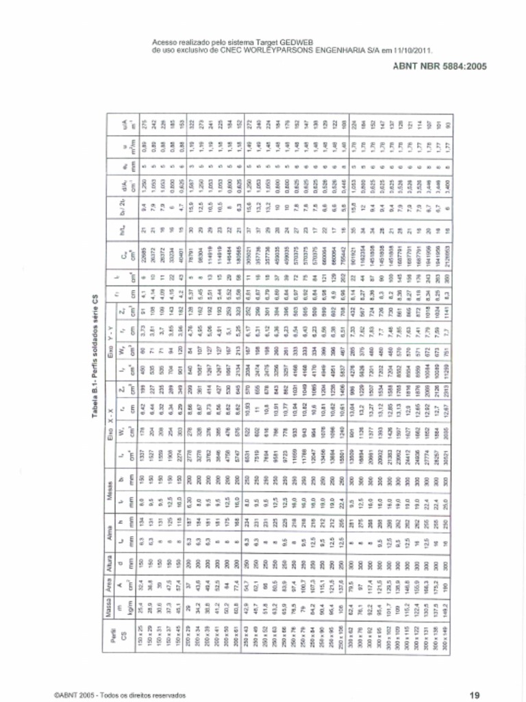 Abnt NBR 5884 | PDF