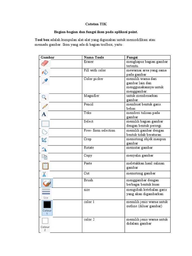Catatan Fungsi Ikon Paint | PDF