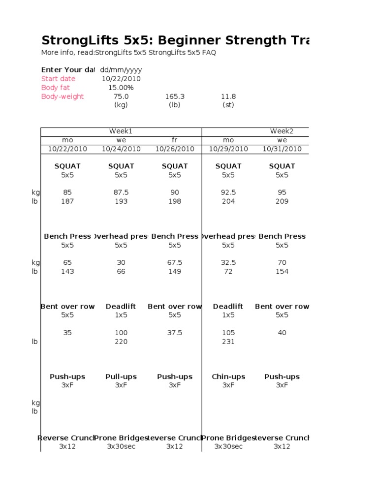 Stronglifts 5X5: Beginner Strength Training Program: Start Date Body ...
