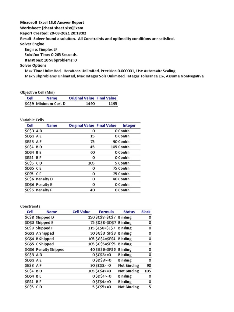 Cheat Sheet | PDF | Demand | Mathematical Optimization