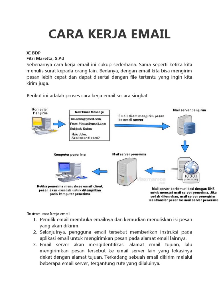 Materi Cara Kerja Email Xi BDP 18 Januari 2022 | PDF