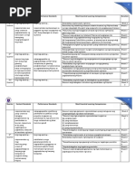 Grade 4 All Subjects | PDF