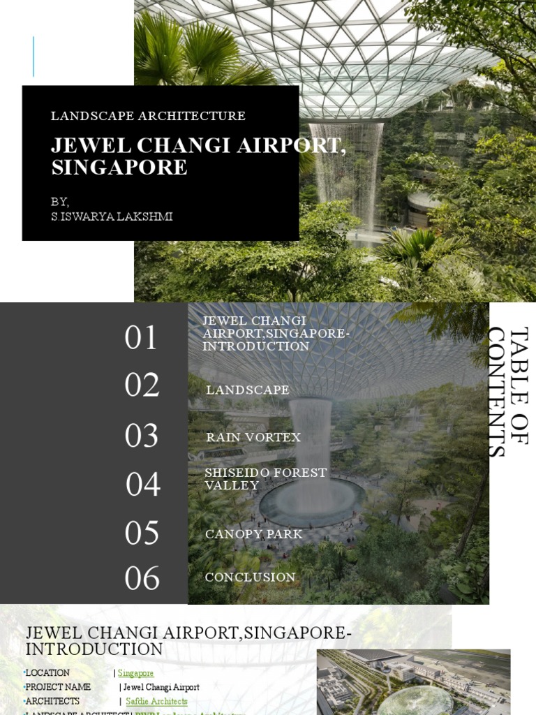 Landscape Architecture | PDF