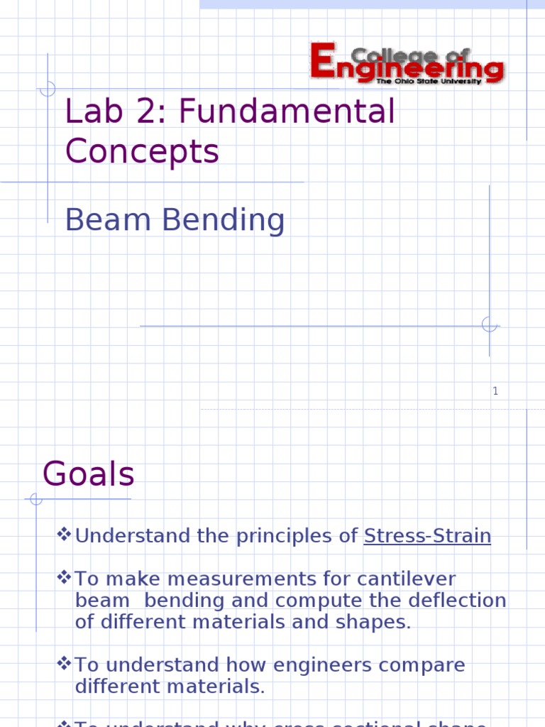 Lab 2: Fundamental Concepts: Beam Bending | PDF | Beam (Structure) | Elasticity (Physics)